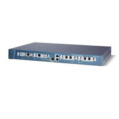 Cisco CISCO1760 1760 Modular Access Router – Newfangled Networks